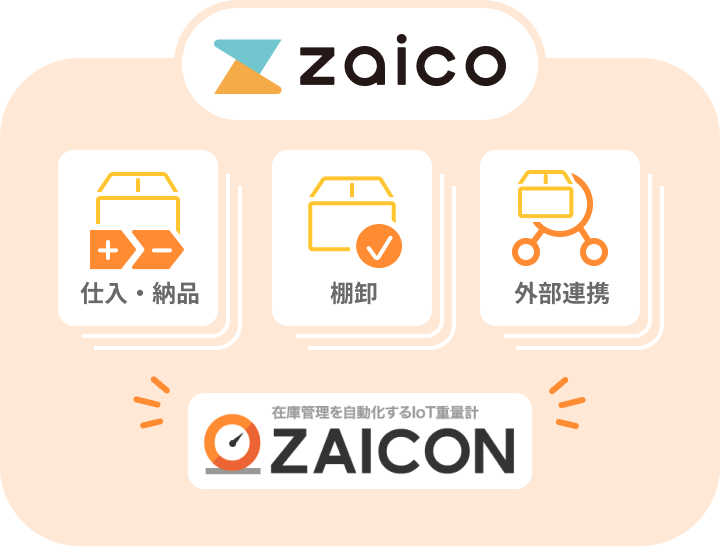 在庫管理の自動化ならIoT重量計「ZAICON」